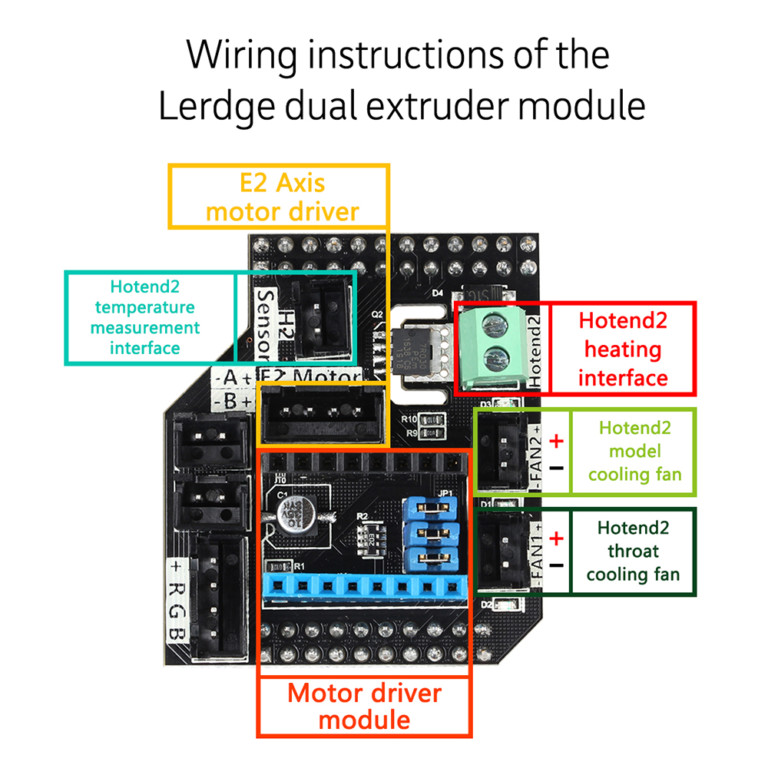 Lerdge Board Layout / Wiring « 3d Printer Tips and Mods Wiki